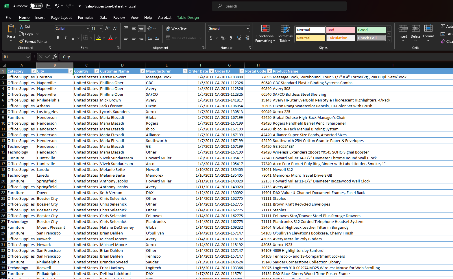 Data Science Essentials: Spreadsheets - Intel Data Sci Data Science Essentials: Spreadsheets - Intel Data Sci