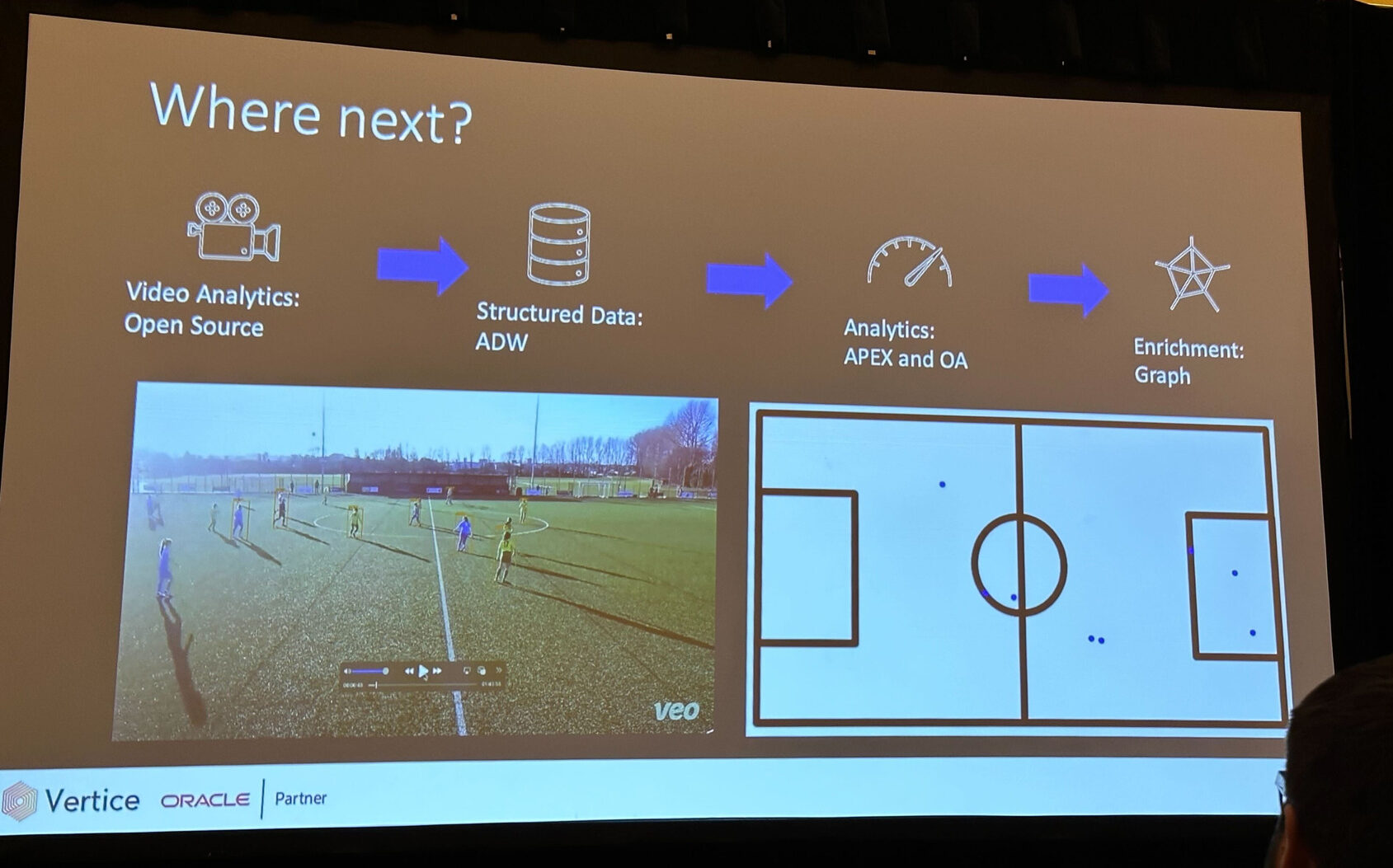Data Science Essentials: Spreadsheets - Intel Data Sci